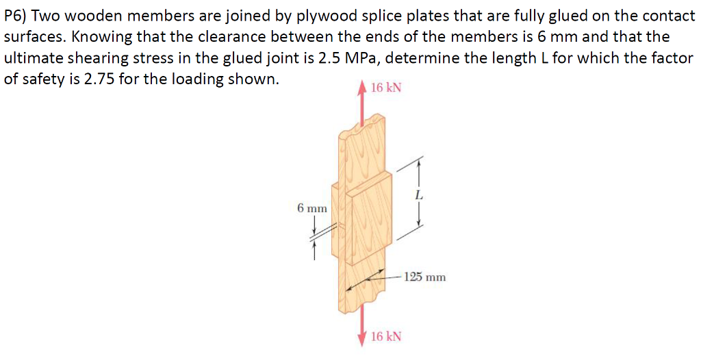 Solved P6) Two wooden members are joined by plywood splice | Chegg.com