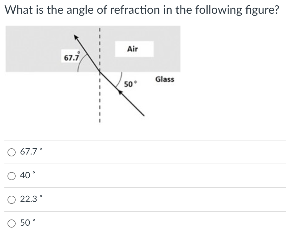 Solved What is the angle of refraction in the following | Chegg.com