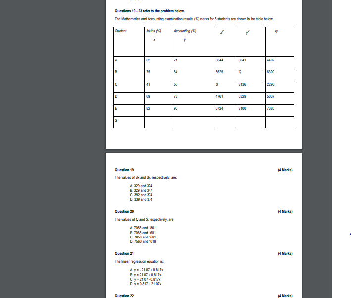 Solved Questions 19*23 ﻿refer to the problem below.The | Chegg.com