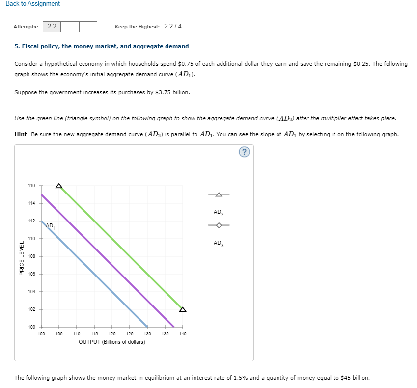 Solved Suppose that for each one-percentage-point increase | Chegg.com Solved Suppose that for each one-percentage-point increase | Chegg.com