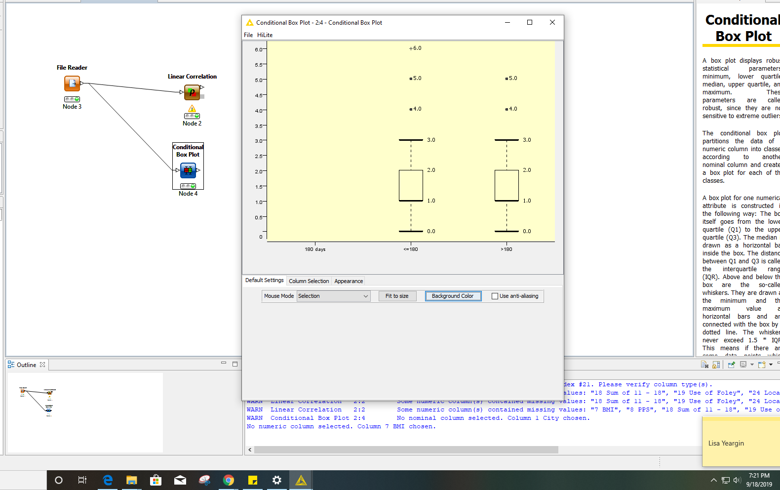 Solved What can be said about the data that gives this type | Chegg.com