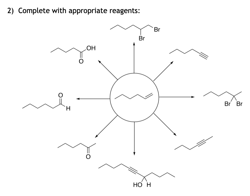 Solved 2) Complete with appropriate reagents: Br Br ОН Br Br | Chegg.com