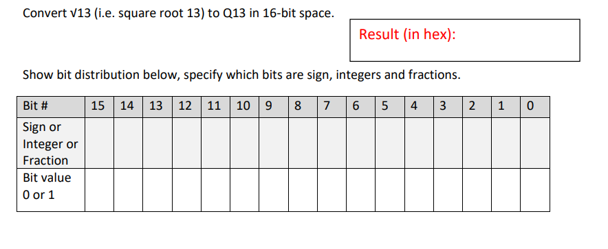 Solved Convert V13 (i.e. ﻿square root 13) ﻿to Q13 ﻿in 16-bit | Chegg.com