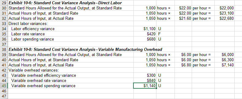 Solved ! Required information Chapter 10: Applying Excel | Chegg.com