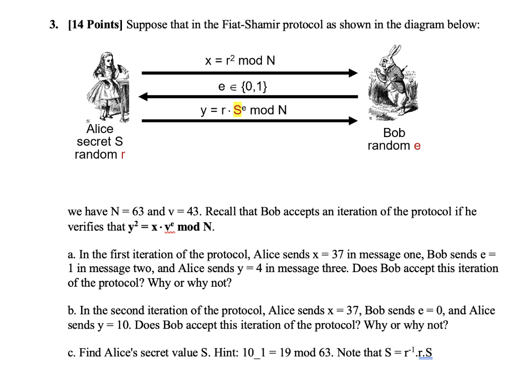 Solved 3. [14 Points] Suppose that in the Fiat-Shamir | Chegg.com
