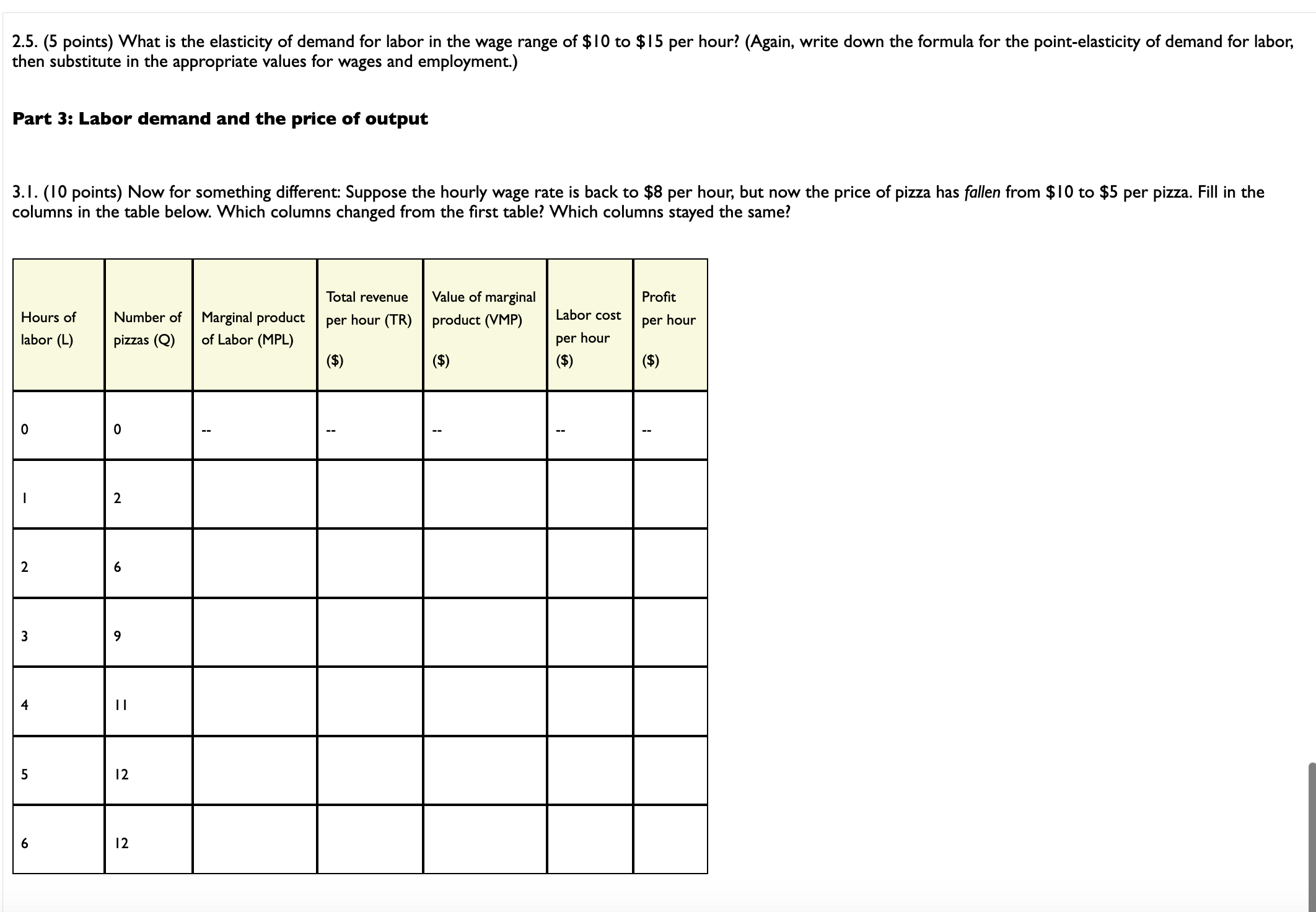 Solved 2.5. (5 points) What is the elasticity of demand for | Chegg.com
