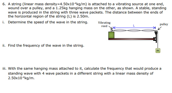 Solved A string (linear mass density=4.50x10-4kg/m) is | Chegg.com