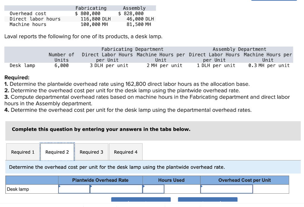 Solved Overhead cost Direct labor hours Machine hours | Chegg.com