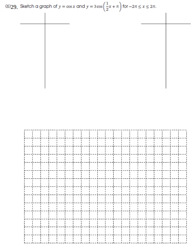 Solved (6)29. Sketch a graph of y= cos x and y=3cos(&x+) for | Chegg.com