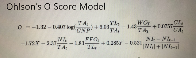 Solved Ohlson's O-Score Model - ΤΑ, TL WCT CLt 0 =-1.32 – | Chegg.com