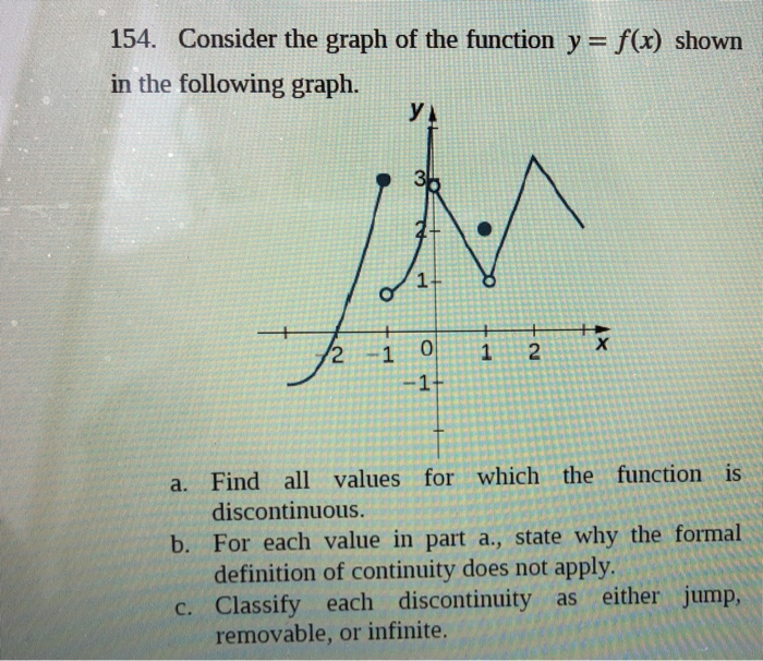 Solved 152. [T] Use the statement "The cosine of t is equal | Chegg.com