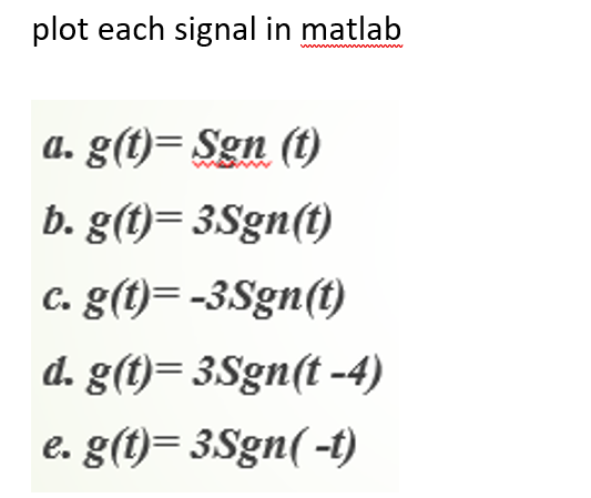 Solved Plot Each Signal In Matlab A Gtsgnt B 8885