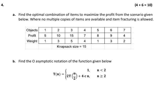 Solved 4. (4 + 6 = 10) a. Find the optimal combination of | Chegg.com