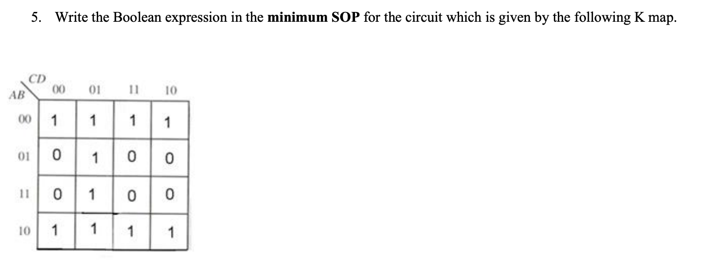 Solved 5. ﻿Write the Boolean expression in the minimum SOP | Chegg.com