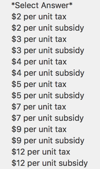Solved The market for good Q is perfectly competitive. | Chegg.com