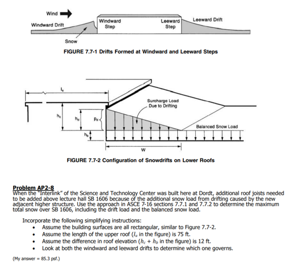 Solved Wind Leeward Leeward Drift Windward Drift Windward | Chegg.com