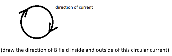 Solved direction of current (0) (draw the direction of B | Chegg.com