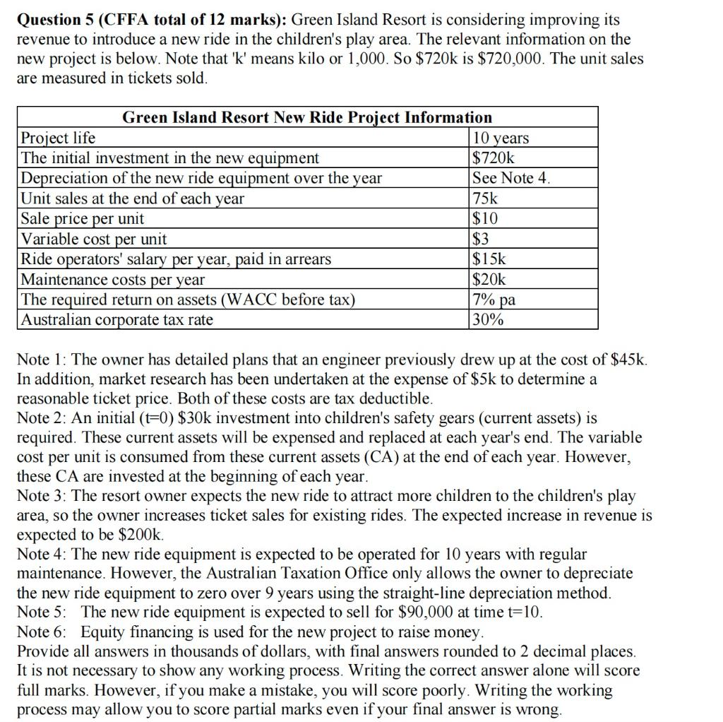 Question 5 (CFFA total of 12 marks): Green Island | Chegg.com