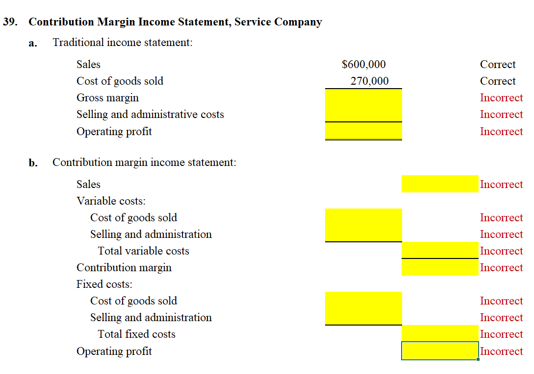 Solved Contribution Margin Income Statement, Service | Chegg.com