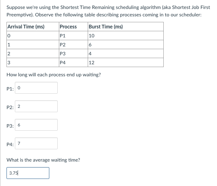 Solved Suppose we're using the Shortest Time Remaining | Chegg.com