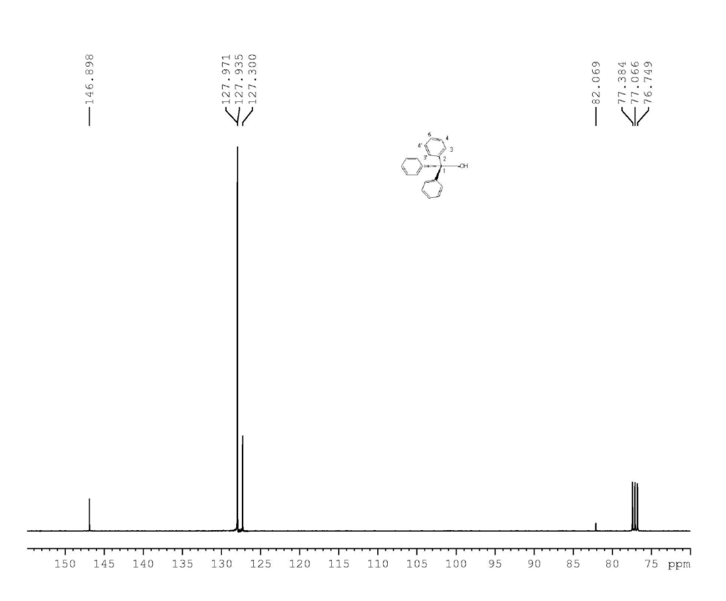 Solved How would I report the C NMR and H NMR for | Chegg.com