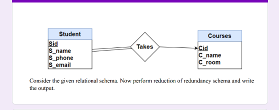 Solved Consider the given relational schema. Now perform | Chegg.com