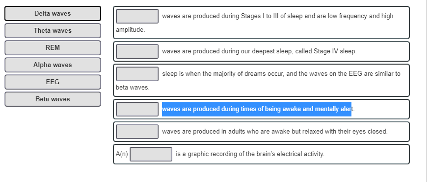 Solved Delta Waves waves are produced during Stages I to Ill | Chegg.com