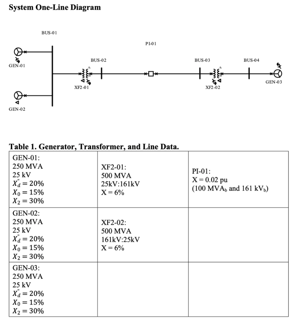 Solved System One-Line Diagram BUS-01 PI-01 BUS-02 BUS-03 | Chegg.com