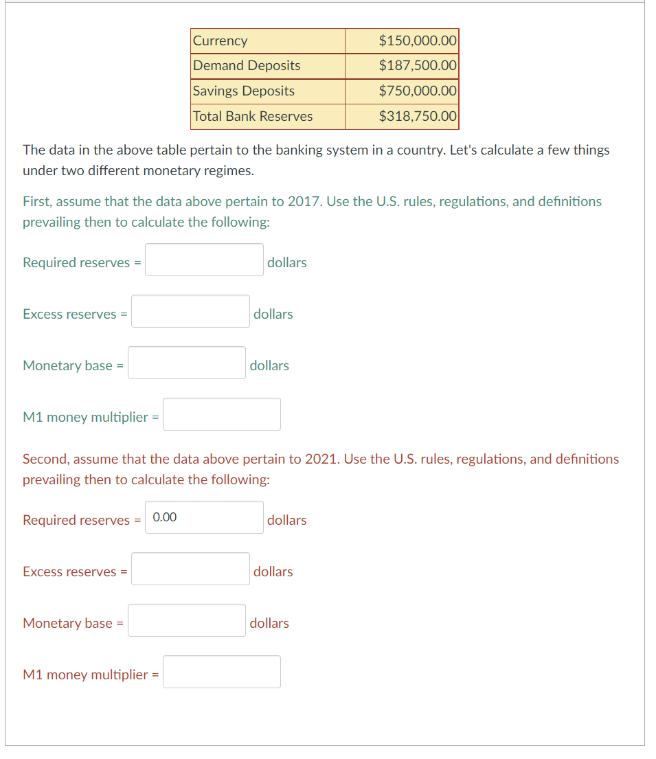 Solved Currency $150,000.00 Demand Deposits $187,500.00 | Chegg.com