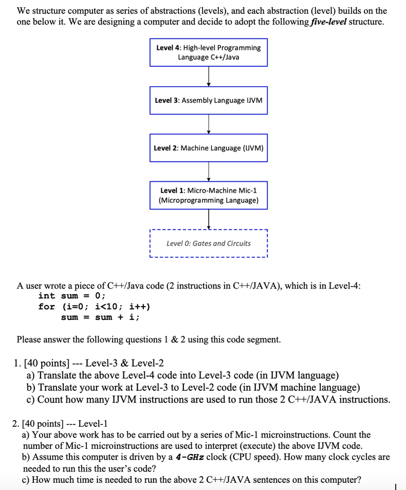 Solved We structure computer as series of abstractions | Chegg.com