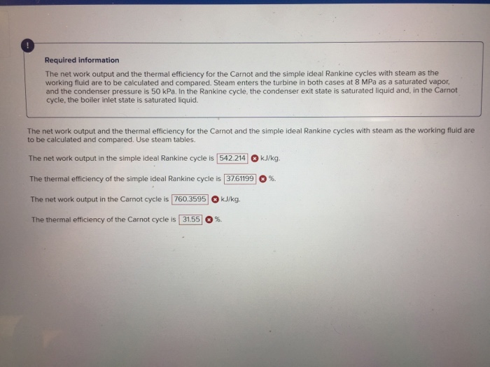 Solved Required information The net work output and the | Chegg.com