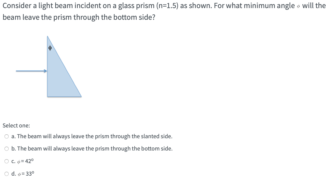 Solved Consider a light beam incident on a glass prism | Chegg.com