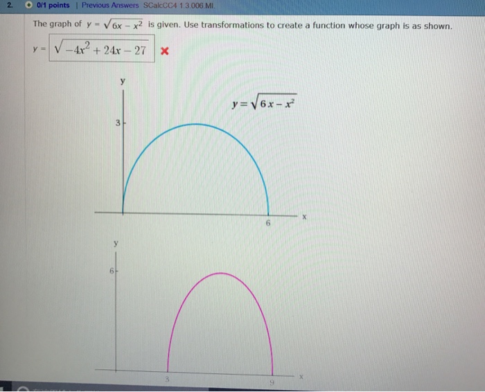 Solved The Graph Of Y Squareroot 6x X 2 Is Given Use