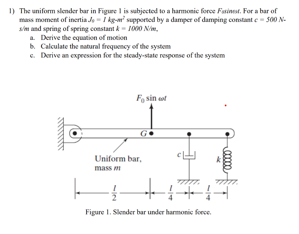 Solved The uniform slender bar in Figure 1 is subjected to a | Chegg.com