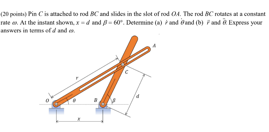 Solved (20 points) Pin C is attached to rod BC and slides in | Chegg.com