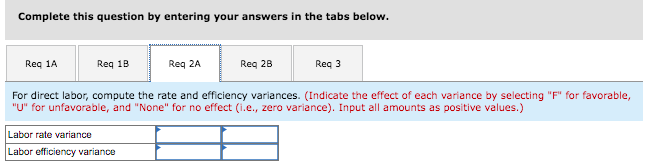Solved Problem 10-14 (Algo) Basic Variance Analysis [LO10-1, | Chegg.com Solved Problem 10-14 (Algo) Basic Variance Analysis [LO10-1, | Chegg.com