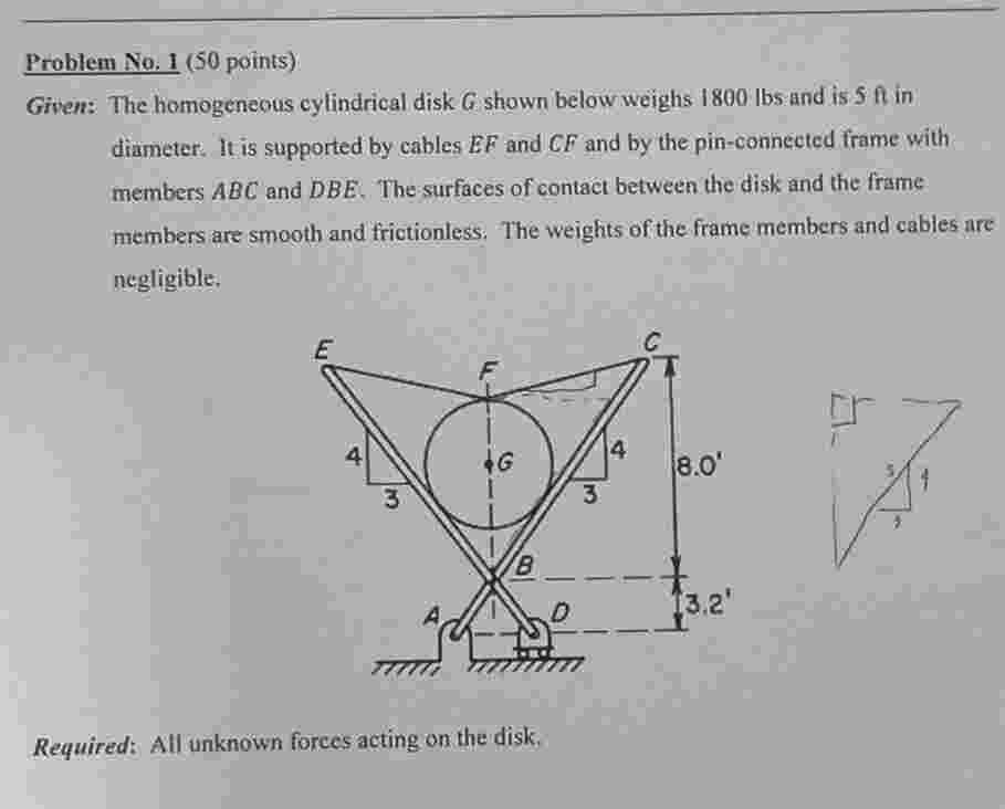 Solved Problem No. 1 (50 ﻿points)Given: The homogeneous | Chegg.com