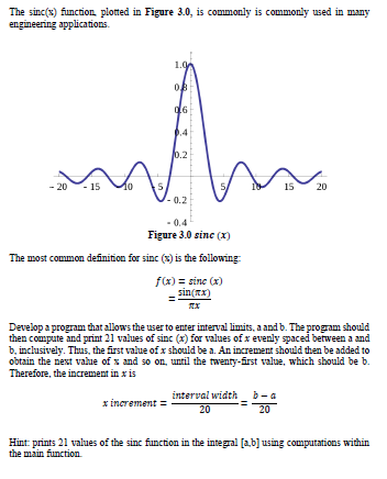 Solved The sinc() function plotted in Figure 3.0, is | Chegg.com
