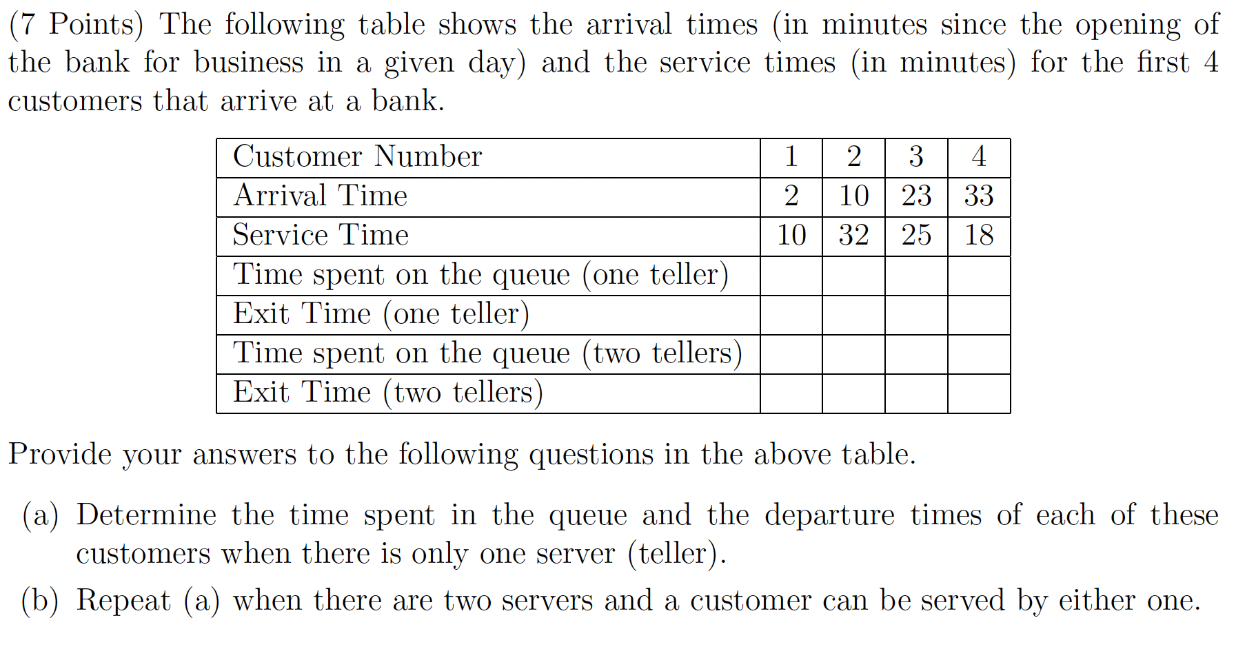 Solved (7 Points) The following table shows the arrival | Chegg.com