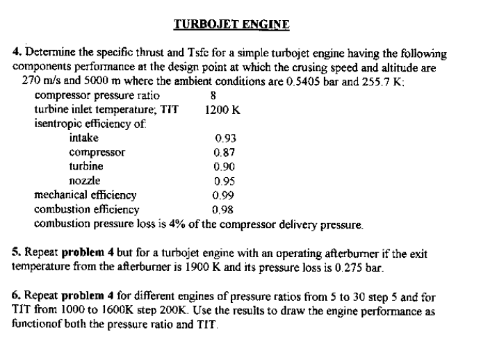 Solved TURBOJET ENGINE 4. Determine the specific thrust and | Chegg.com