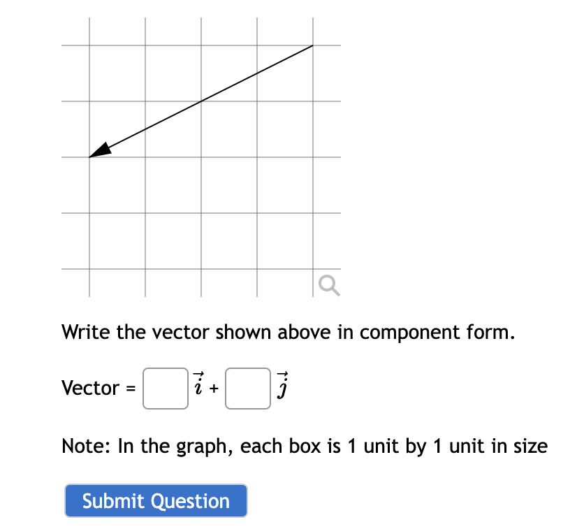 Write the vector shown above in component form. | Chegg.com