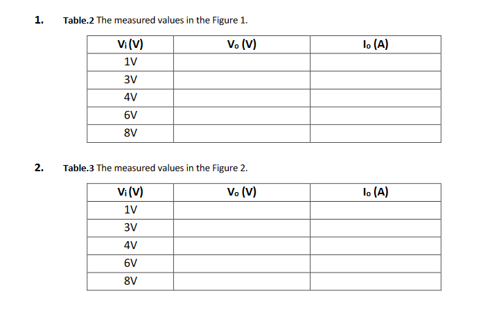 Solved I need all the I(t) values for different Vi(t) values | Chegg.com