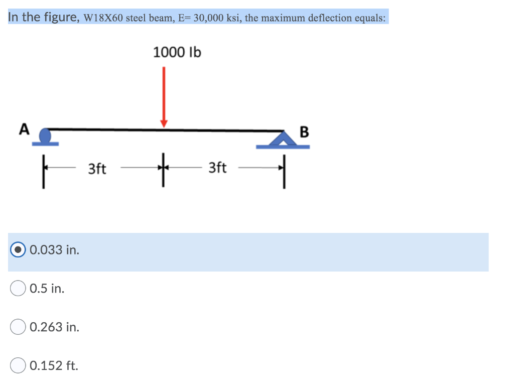 Solved In the figure, W18X60 steel beam, E= 30,000 ksi, the | Chegg.com