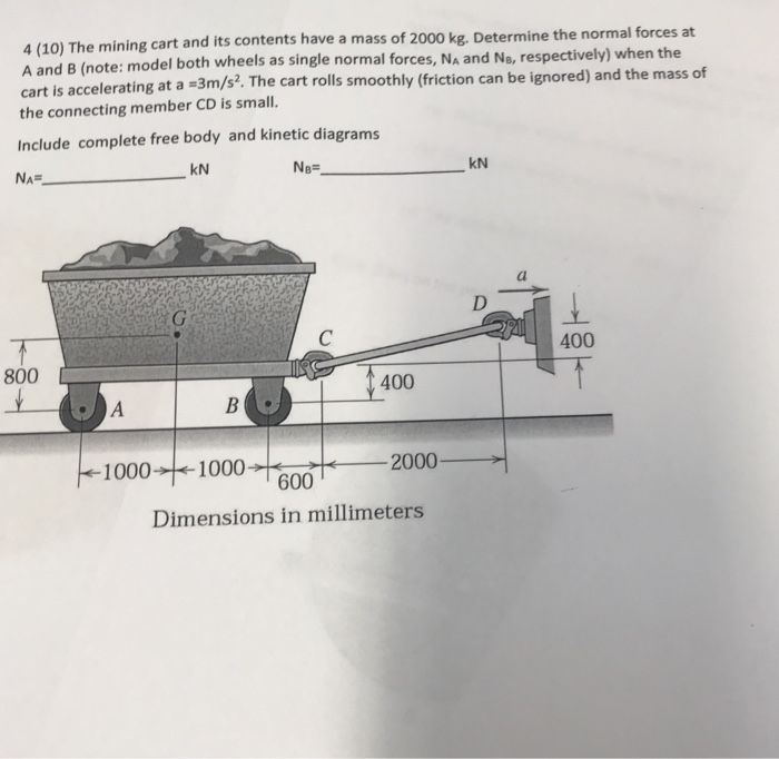 Solved 4 (10) The mining cart and its contents have a mass | Chegg.com