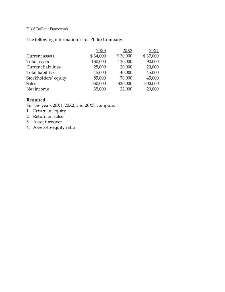 Solved E 3-8 DuPont Framework The following information is | Chegg.com