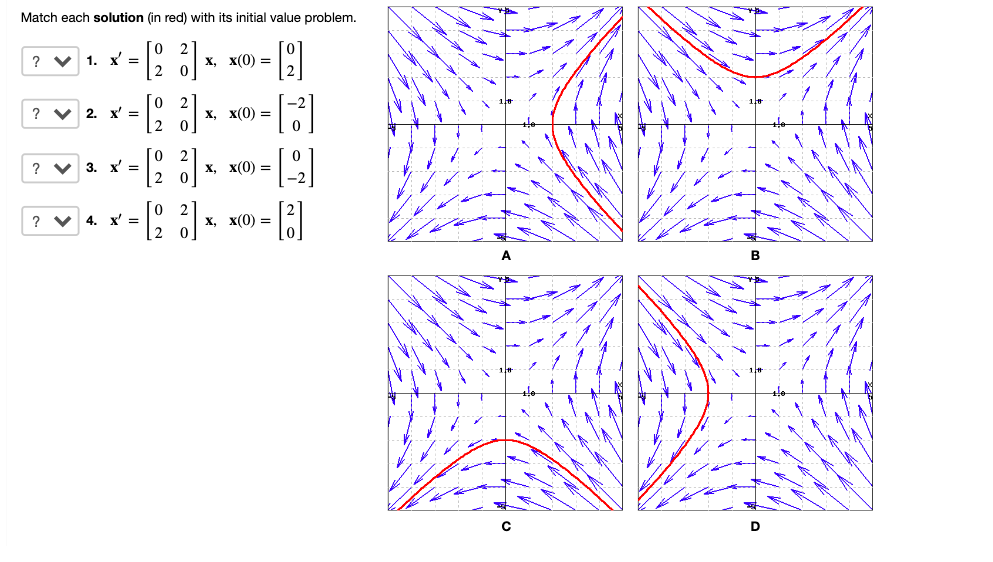 Solved Match each solution (in red) with its initial value | Chegg.com