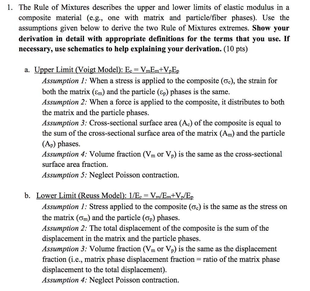 Solved 1. The Rule of Mixtures describes the upper and lower | Chegg.com