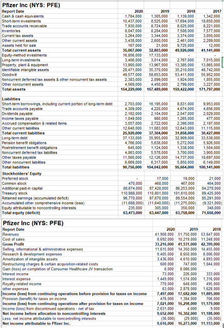 Solved (1) Prepare vertical common-size income statements | Chegg.com