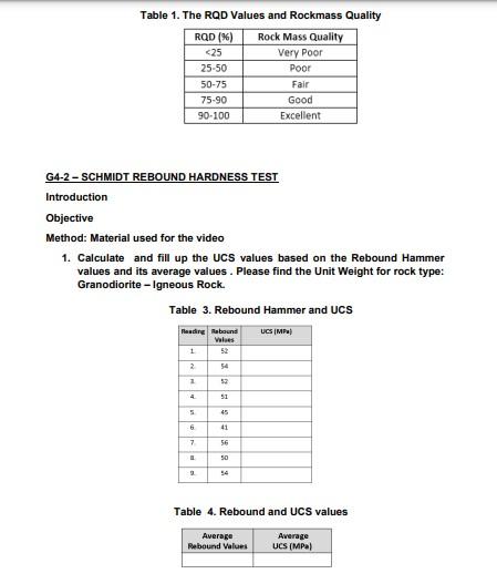 Solved Table 1. The RQD Values and Rockmass Quality ROD (9) | Chegg.com