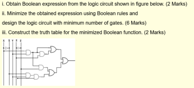 Solved i. Obtain Boolean expression from the logic circuit | Chegg.com Solved i. Obtain Boolean expression from the logic circuit | Chegg.com